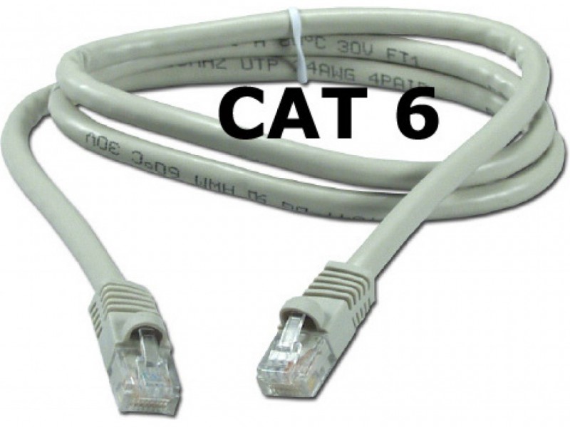 Comprar Cable de Red RJ45.Cat 6. 2 mts con envío en 24 horas - mocubo.es